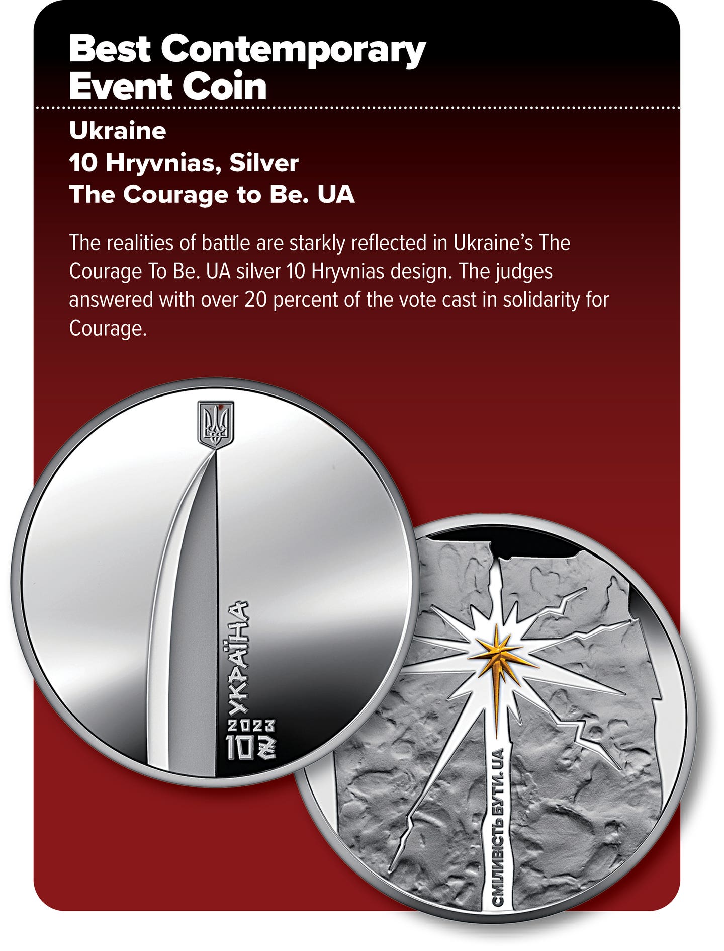 Winners Announced for 2024 Coin of the Year - Numismatic News