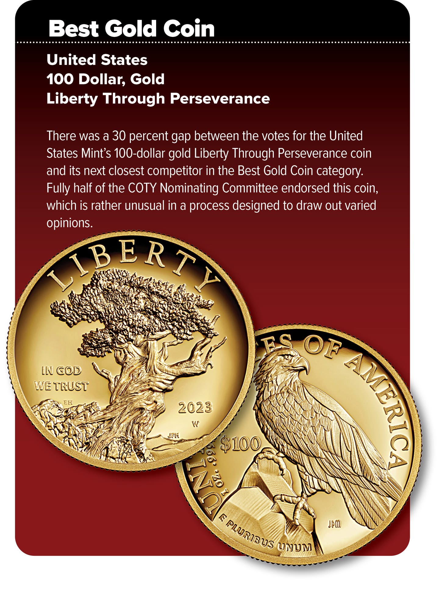 Winners Announced for 2024 Coin of the Year - Numismatic News